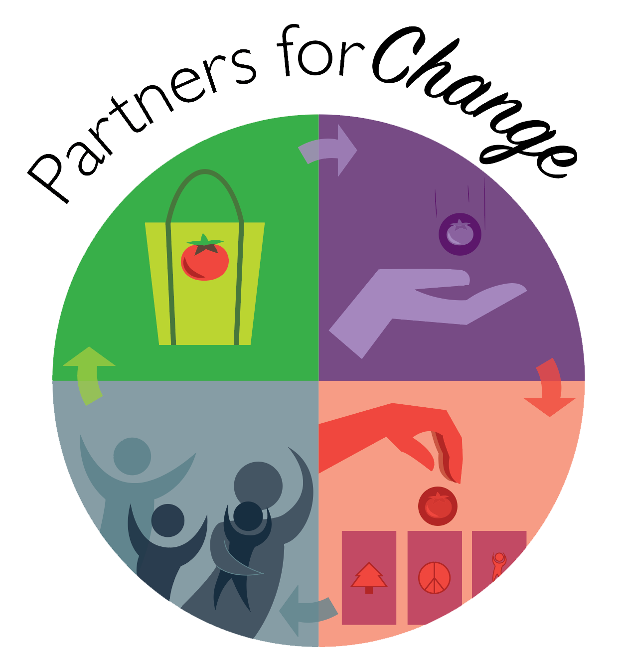 TLP Selected as a 2025 GreenStar Partner for Change Tompkins Learning ...